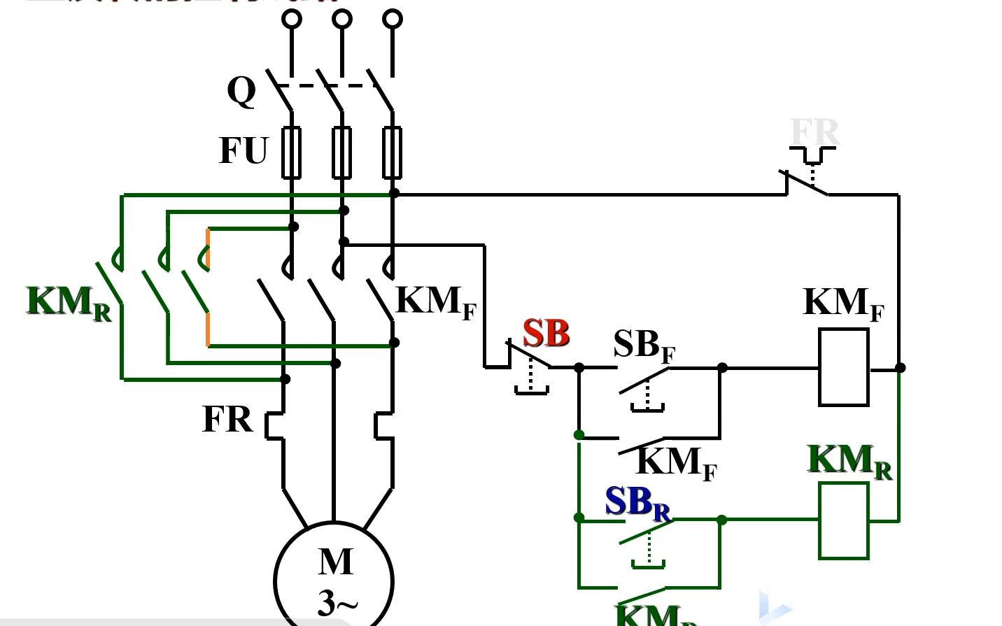 10-3 鼠笼式电动机正反转的控制线路(电工学)