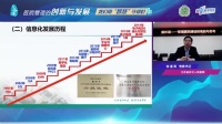 《院长说》江苏省苏北人民医院——党委书记徐道亮:智慧医院建设的...