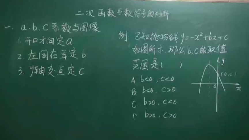 二次函数系数符号的判断系列讲解之一