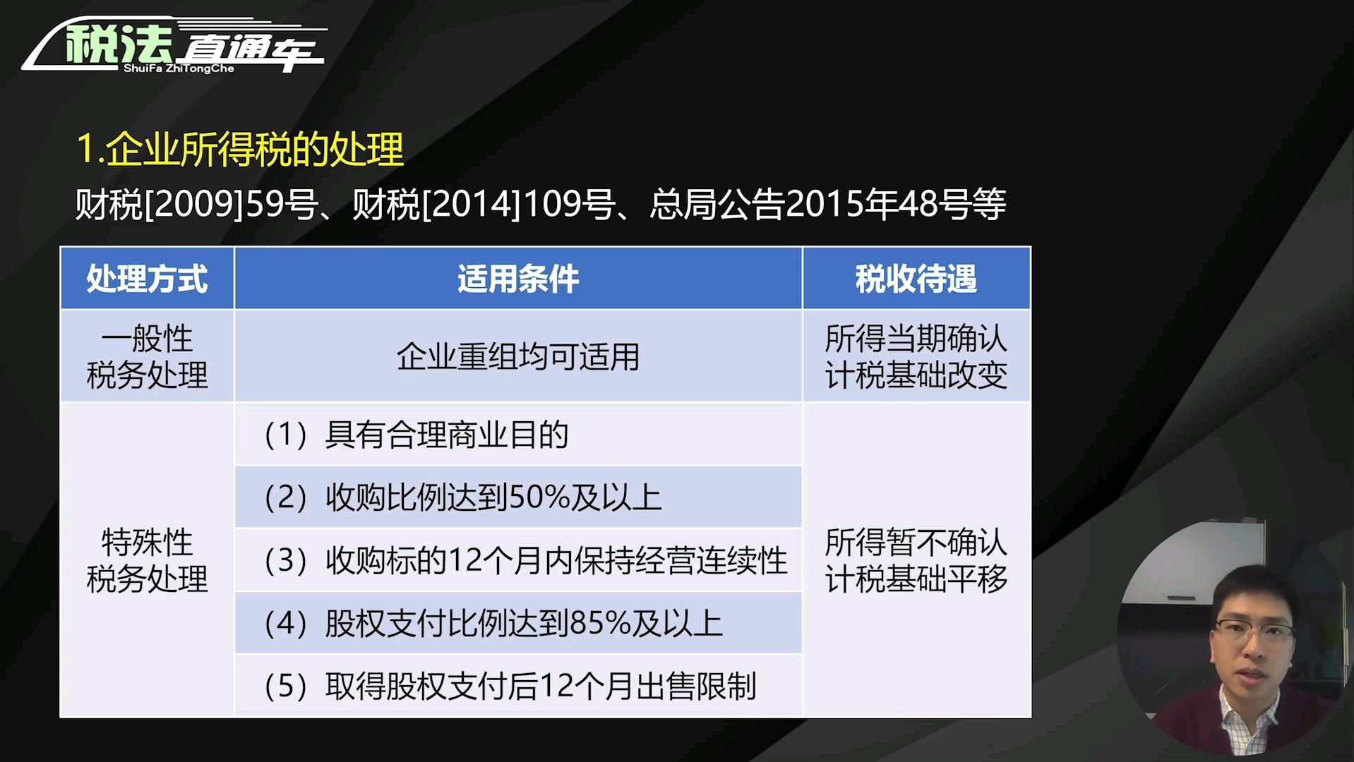 企业重组税务处理要点归纳#企业重组