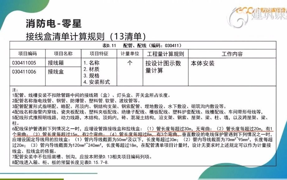 ...2021消防专业应用高手11—消防电零星构件计算内容和计量单位介绍