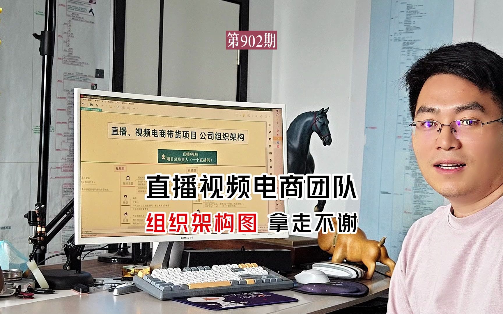 直播、视频电商带货项目 公司组织架构,从0~1,不要走的太快,把团队搞...