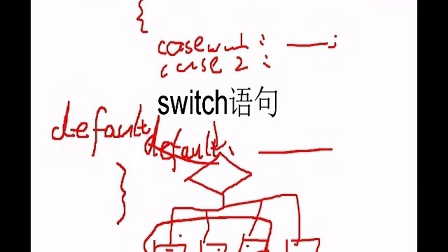 20、选择结构switch case语句 计算机二级C语言 老高alwaysold