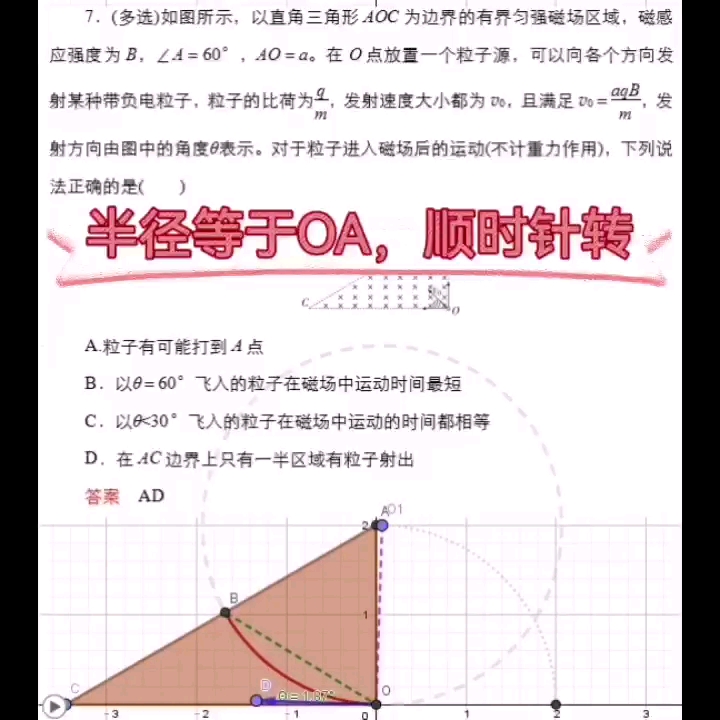 用GeoGebra制作动画讲动态图问题(三角形边界磁场滚动圆)