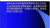西南交大 西南交通大学 交通运输管理信息系统 视频教程第20讲
