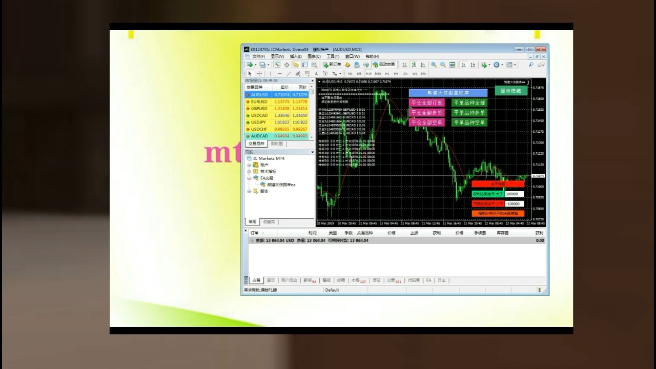 mt4的多账户跟单账号管理 外汇ea跟单软件编程 正向反向跟单ea