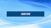 ZY880 COD的测定操作视频-陆恒生物