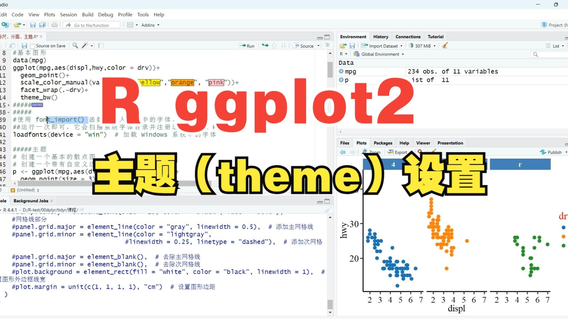 ggplot2主题设置