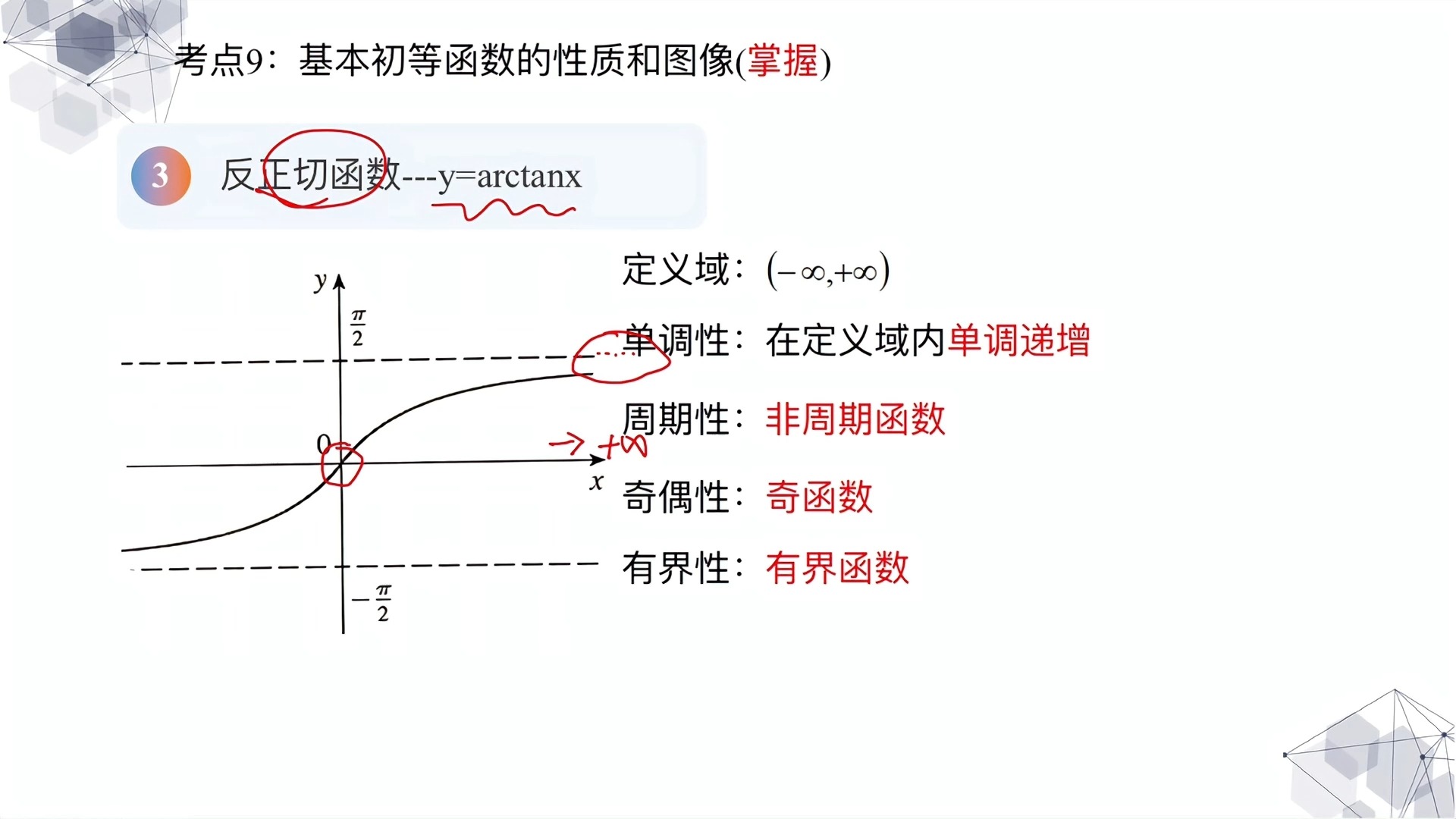考点9:反三角函数03