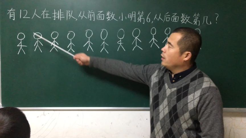 一年级上册数学:12人排队,从前面数小明第6,从后面数第几呢