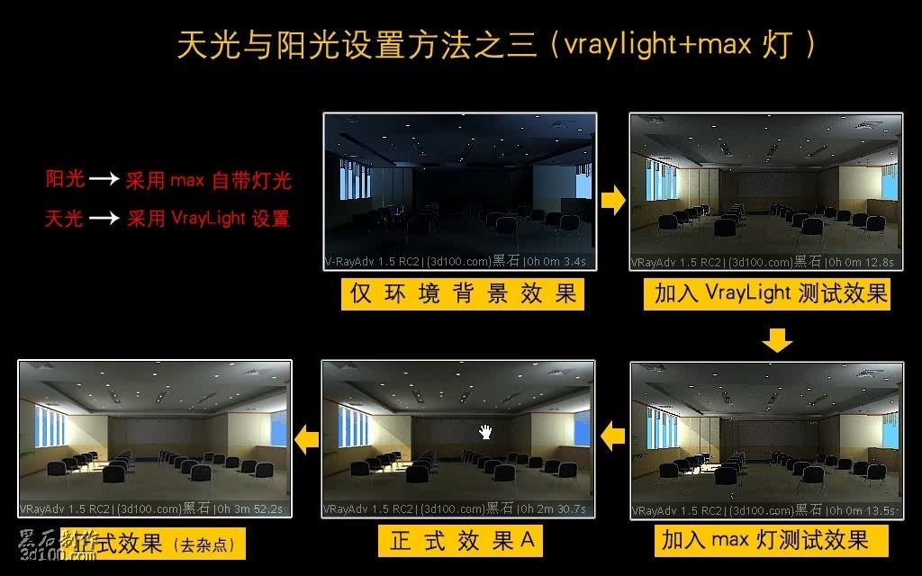 会展展位设计3DMAX教程 (3)