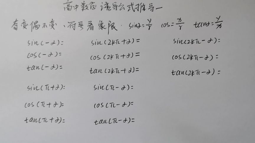 高中数学,诱导公式这样推导理解记忆很容易,一起来看看