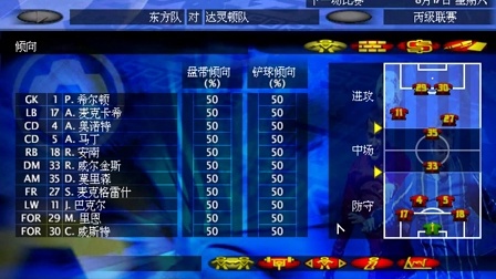 惟一ID的怀旧游戏推荐——FIFA足球经理97