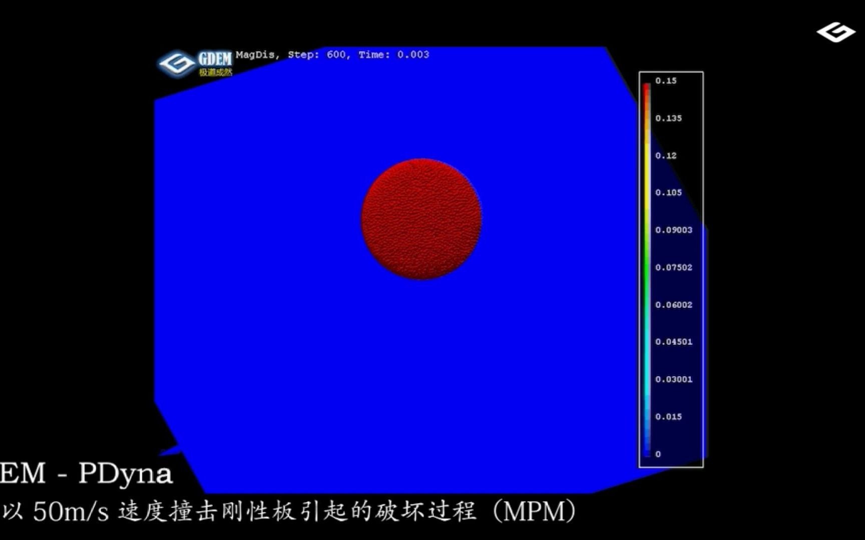 球体以50m/s速度撞击刚性板引起的破坏过程模拟