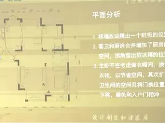 ...青年城户型点评 A户型户型分析装修设计效果图装修知识公益大讲堂!