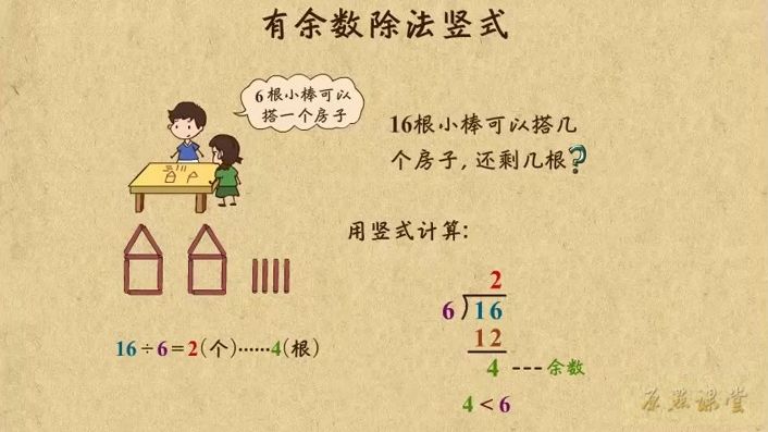 人教版小学数学二年级下册第12课:有余数的除法竖式计算方法
