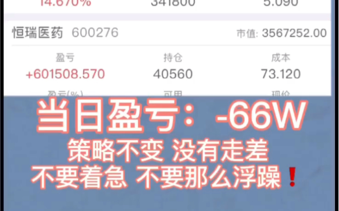 11.10股票账户当日盈亏:-66W|策略不变 不要那么浮躁