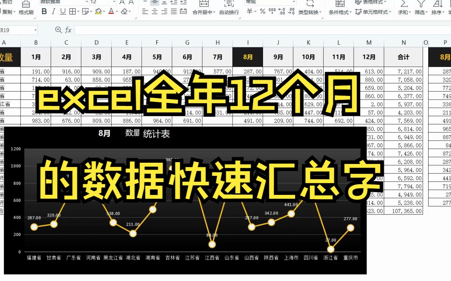 excel全年12个月的数据快速汇总