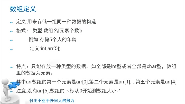 C语言入门—7.一维数组