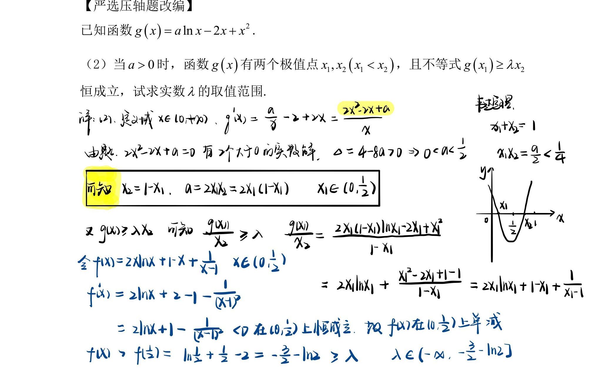 双变量双参数导数压轴题怎么解:优先转化成单一变量是前提