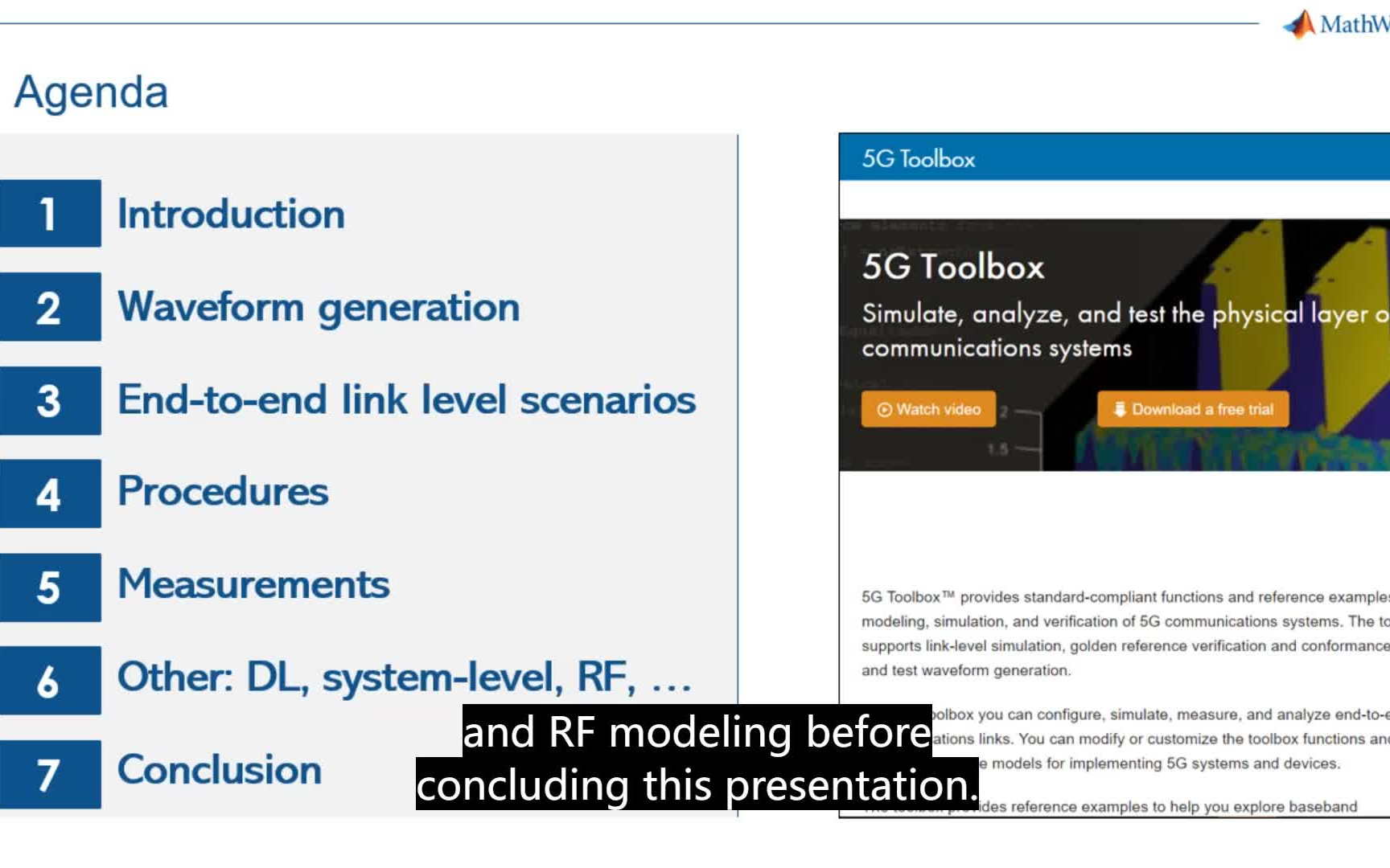 Model, Simulate, and Test 5G NR PHY in MATLAB