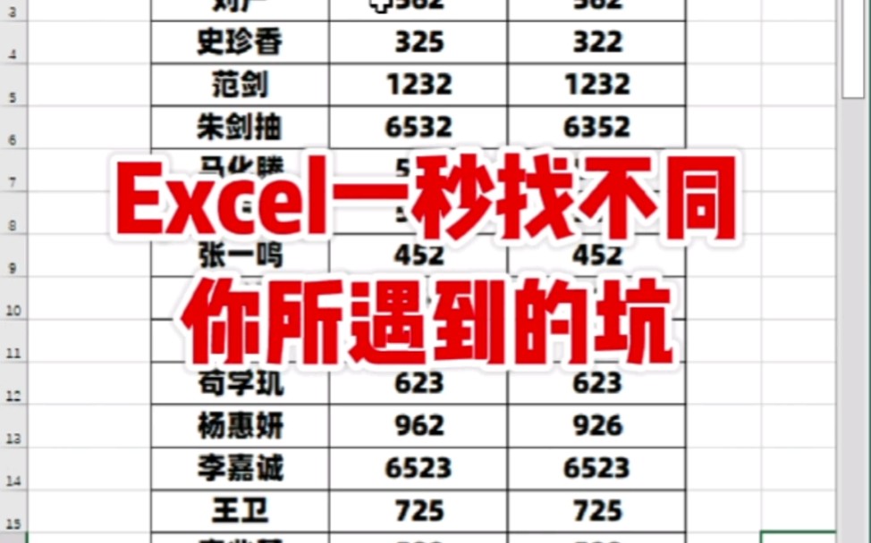 excel核对两列数据你遇到过这样的坑吗?