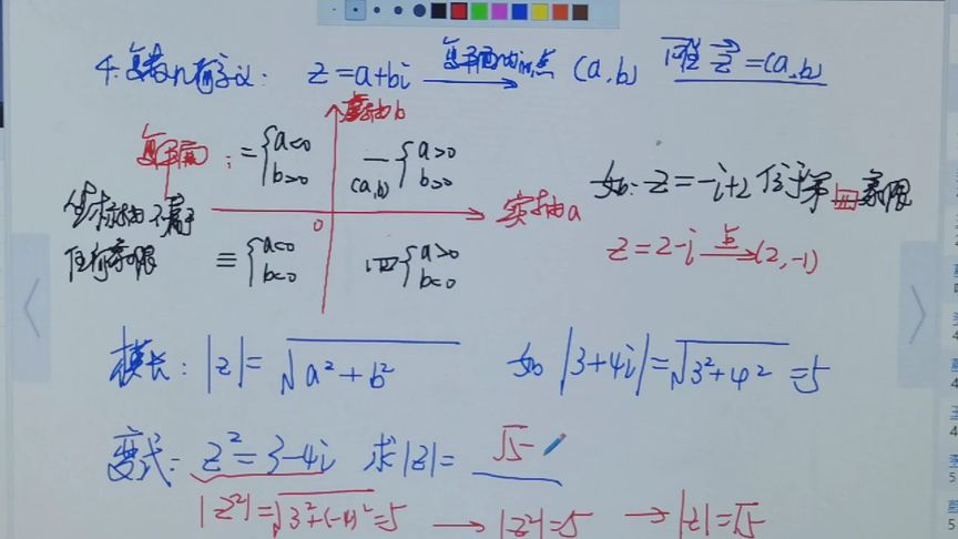复数几何意义:模长问题。