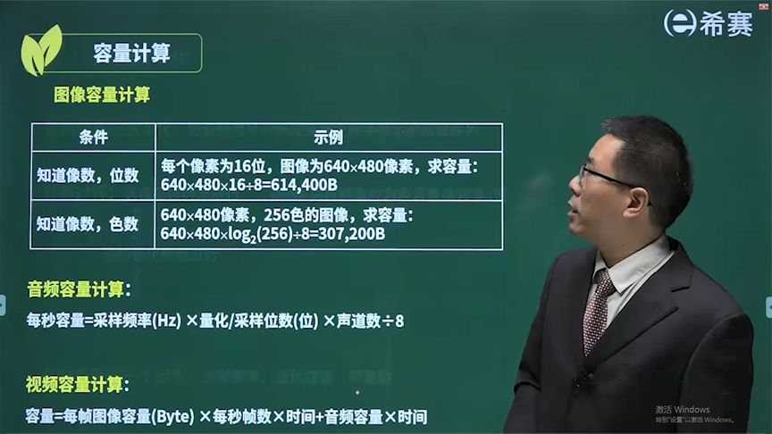 05容量计算-多媒体基础知识-数据库系统工程师