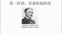 泰罗企管:品质管理的发展历程