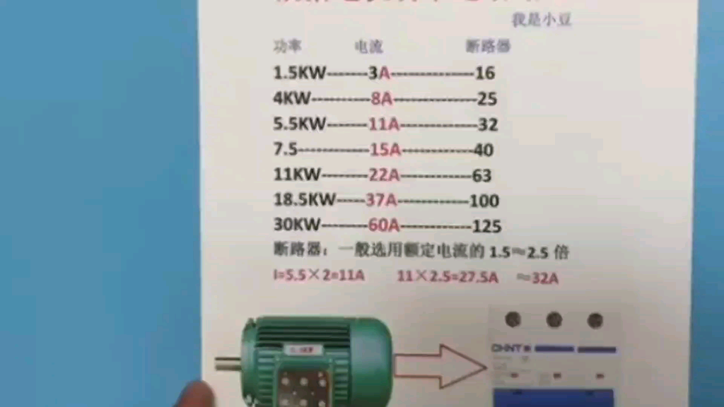 电工知识:如何根据电机功率选择对应的断路器