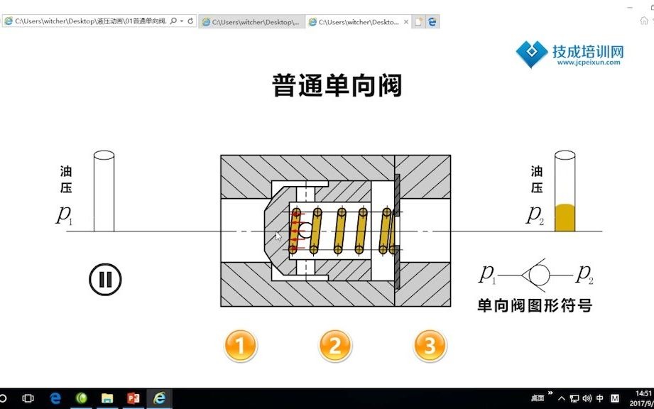 液压动画过程讲解之普通单向阀