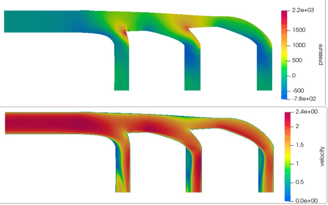 Hyperworks CFD 流动案例6:基本流动设置
