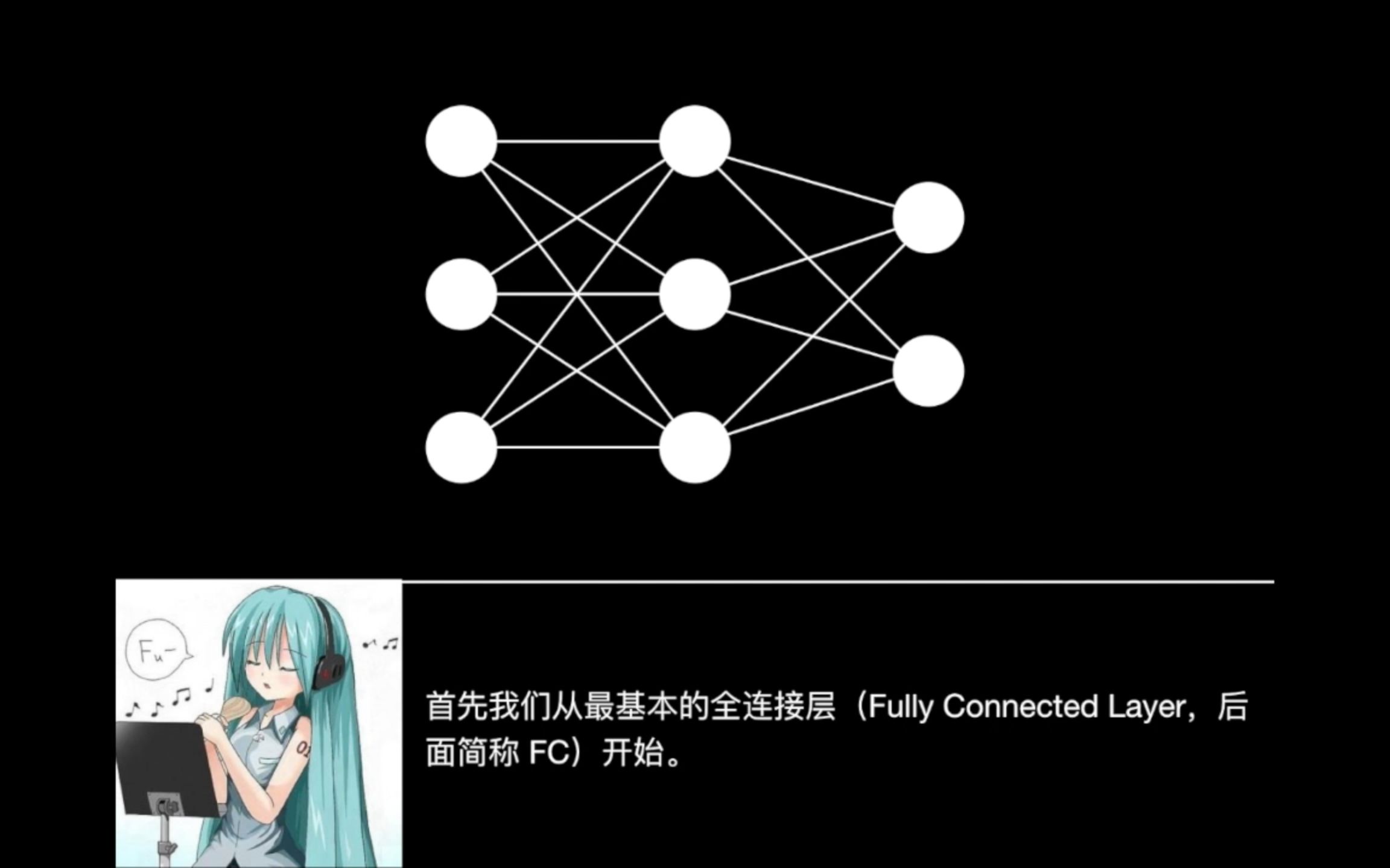 关于卷积神经网络的基础实现