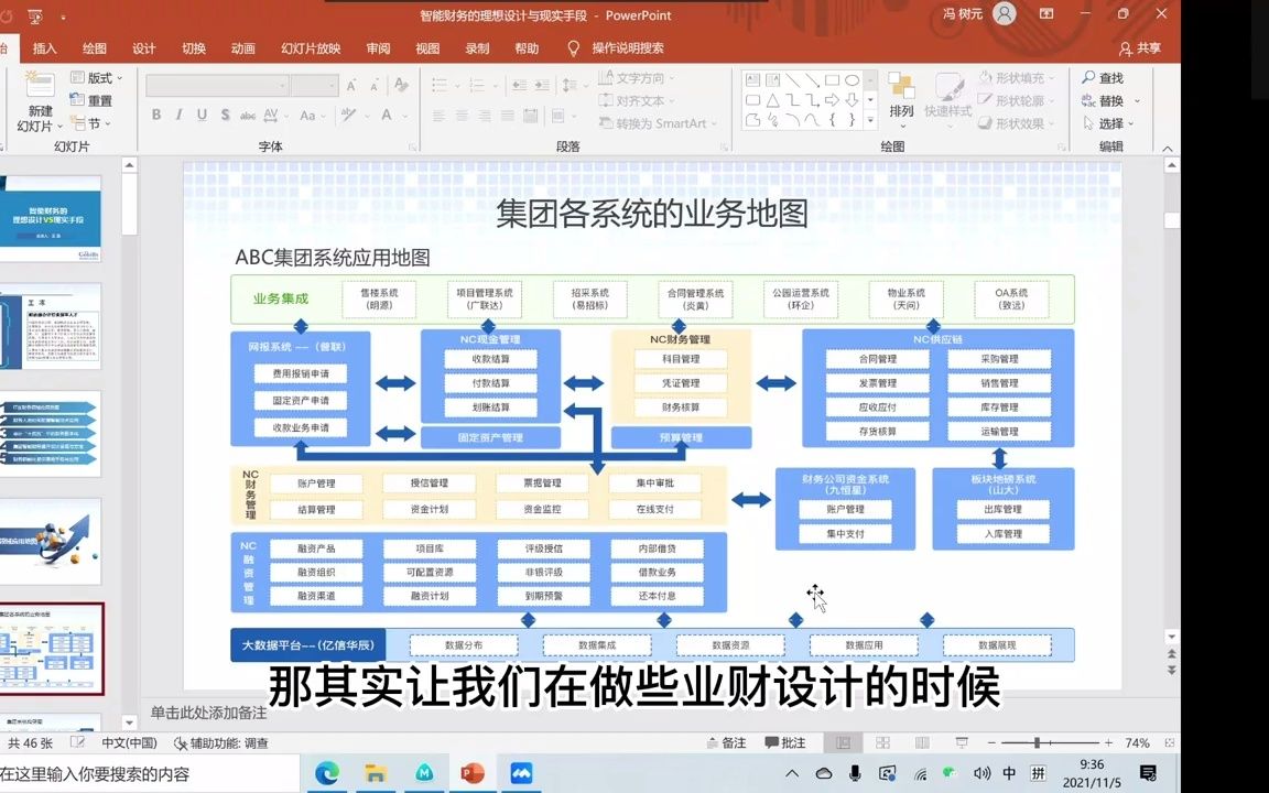 财务人员如何把握智能技术应用? #财务机器人#大数据#数字化#数字化...