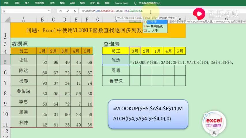 转发Excel中利用VLOOKUP函数一次查找到多列(格)的数据