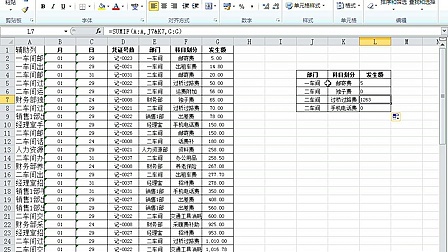【王佩丰】Excel 2010 入门视频教程第10讲:SUMIF函数