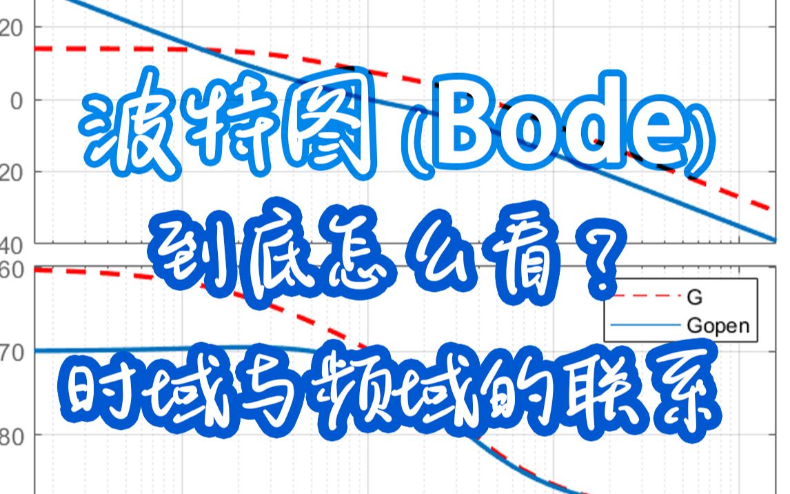 波特图到底该怎么看呢,时域与频域是如何联系在一起的?