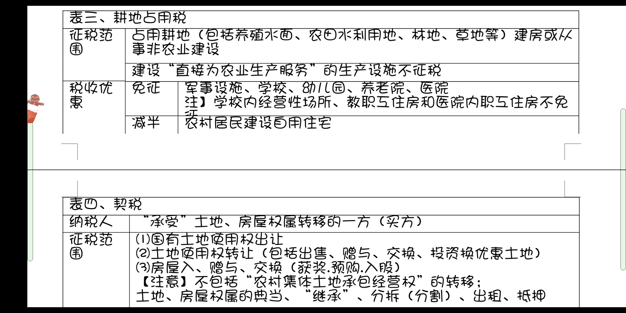 土地增值税等等表格—经济法基础实务【初级会计职称考试】