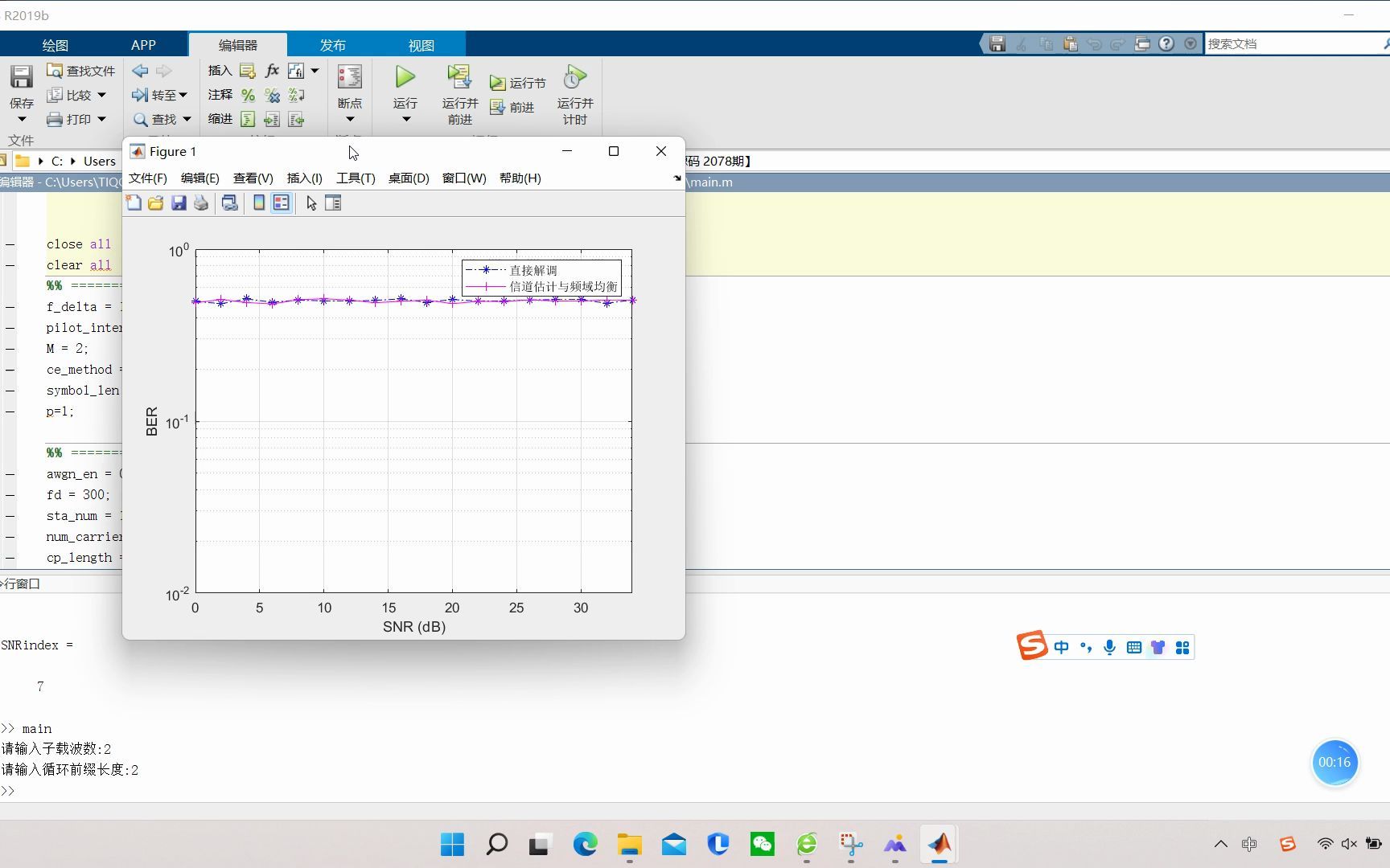 【误码率仿真】基于matlab多径信道下OFDM通信系统误码率仿真【含...