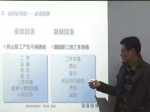 《管理学基础》第08章02节