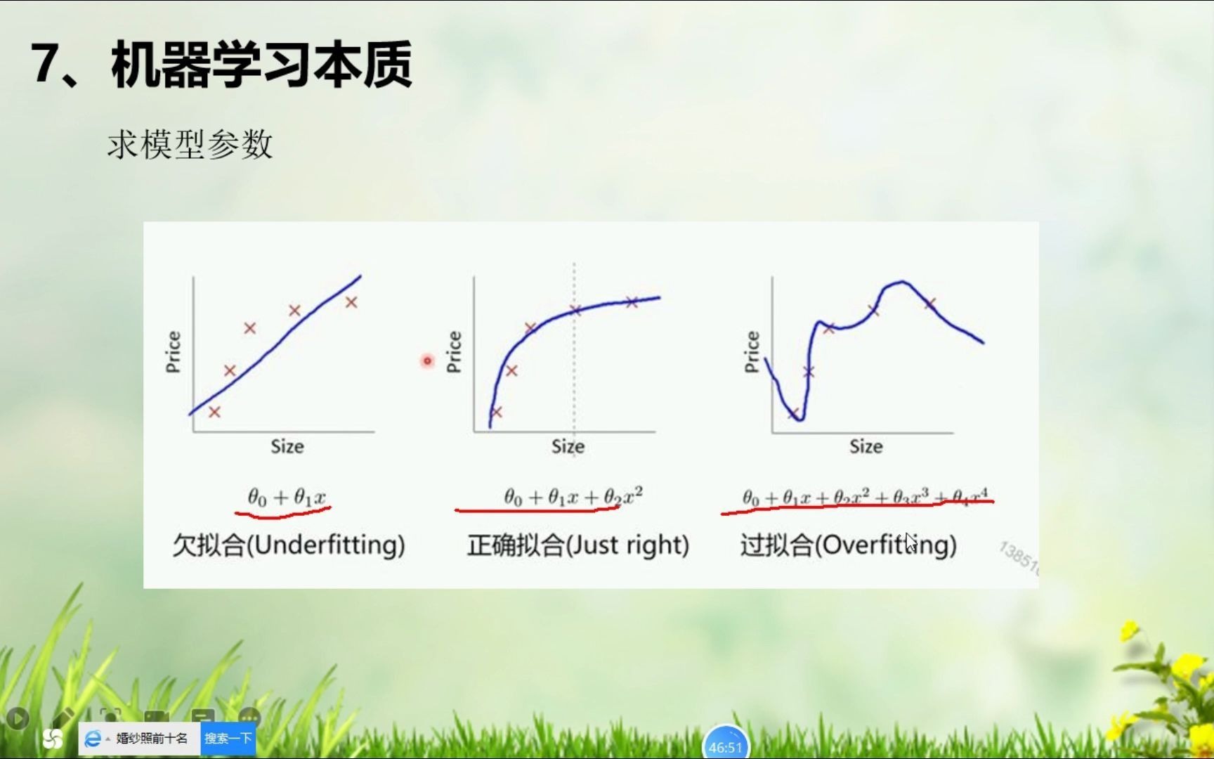 1机器学习-07机器学习的本质及算法