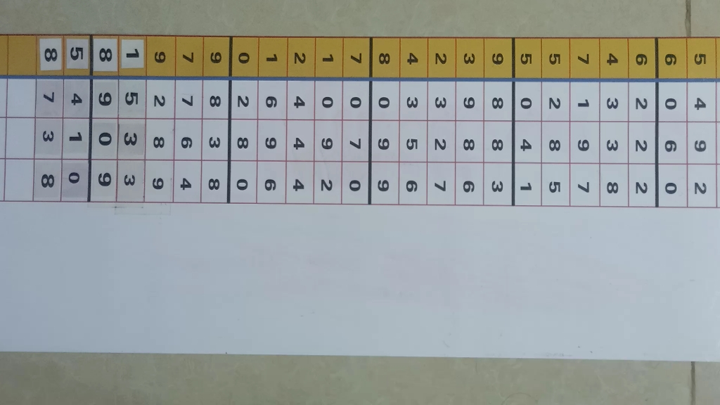 第2022268期福彩3D视频规律讲解#福彩3D直选号选号技巧