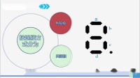 第三讲-点亮数码管