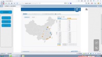 叮咚兔-网店数据分析的工具介绍