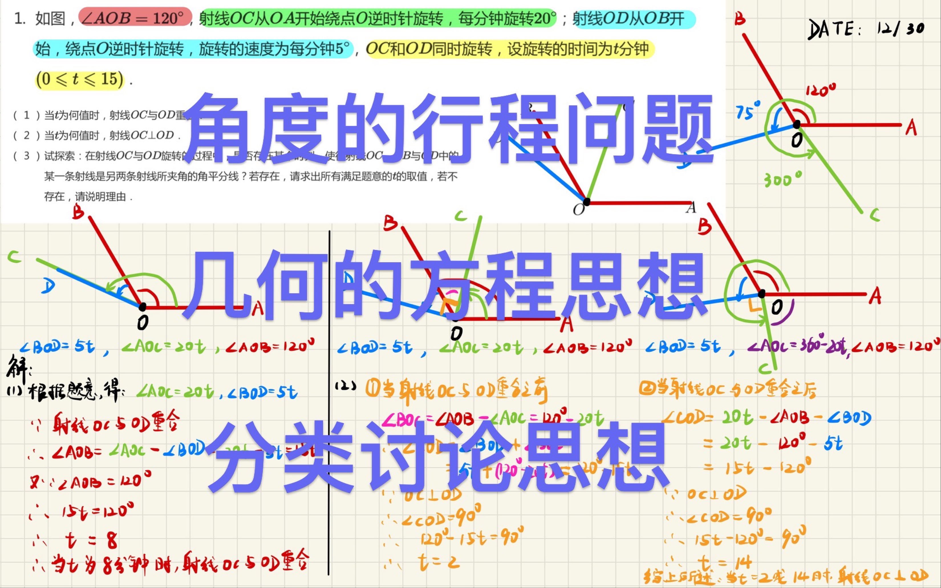 七年级第五周第二次第一题:角度的行程问题、几何的方程思想、分类...