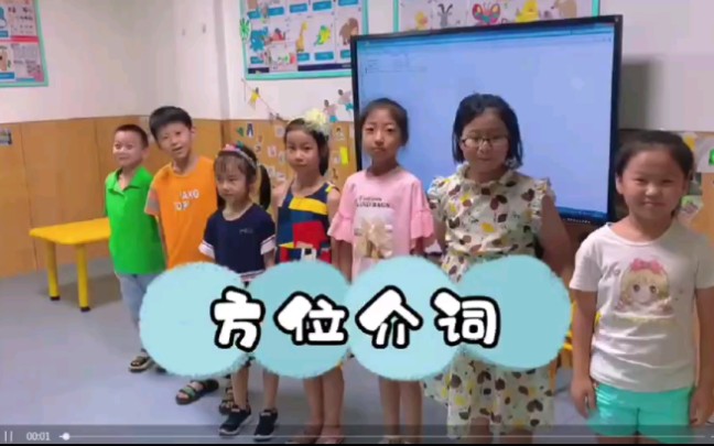 【韦尔斯少儿英语课程实况】方位介词,我们老师这样教:韦尔斯老师...