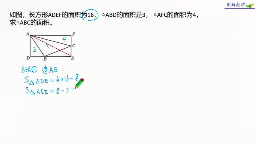 几何法和代数法,两种方法殊途同归,两种都会不香吗