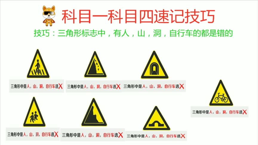 科目一考试技巧口诀，大家都在找的答题技巧，大揭秘