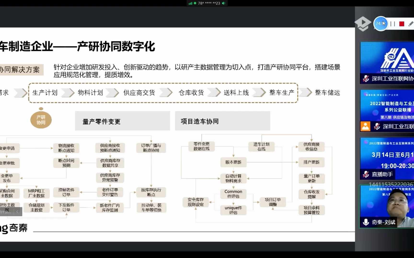 智能制造与工业互联网联播第八期-供应链及物流-整车制造企业供应链...
