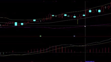 成交量比率VR指标(图解) 成交量陷阱(图解)